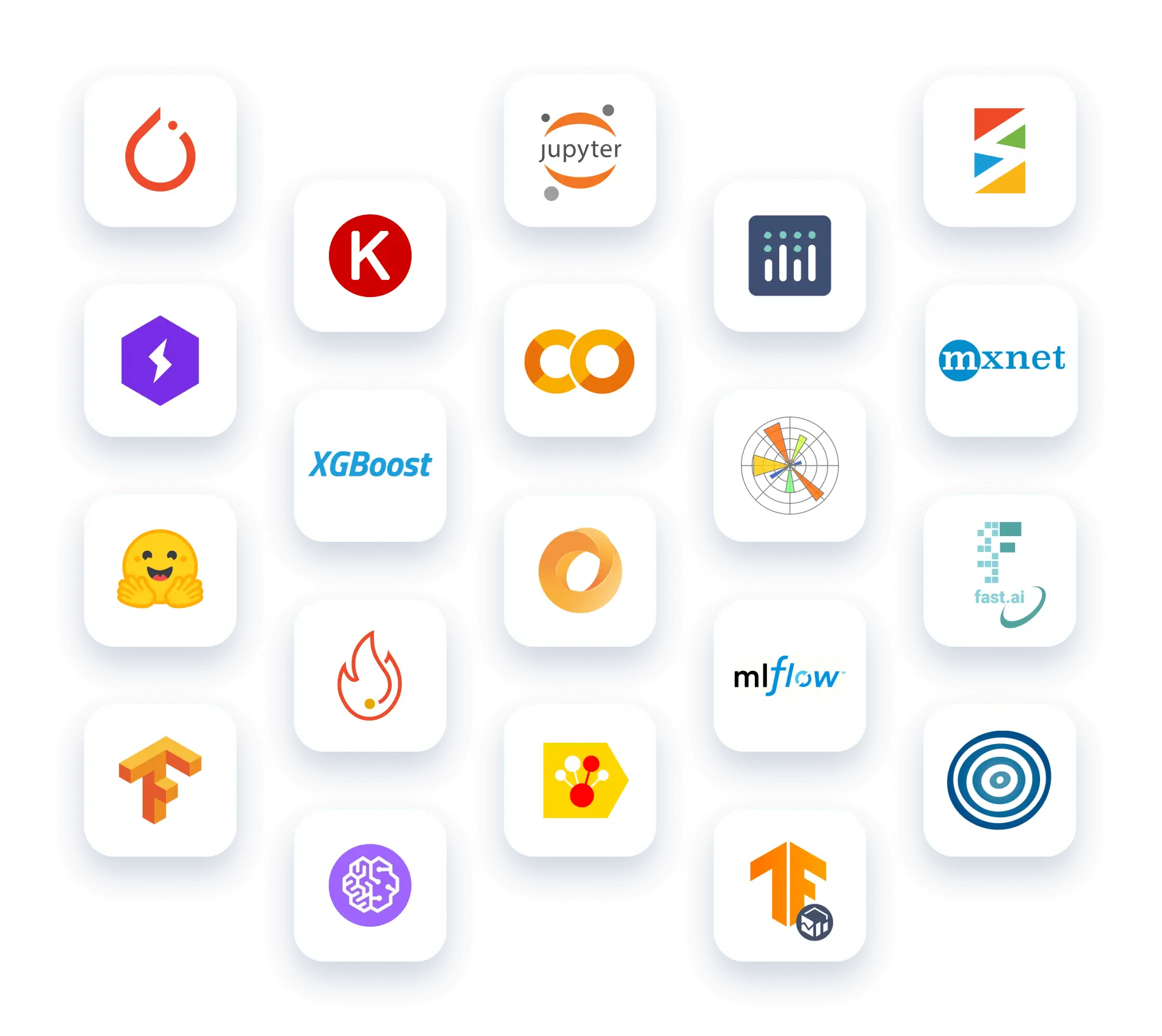 Home | AimHub AI